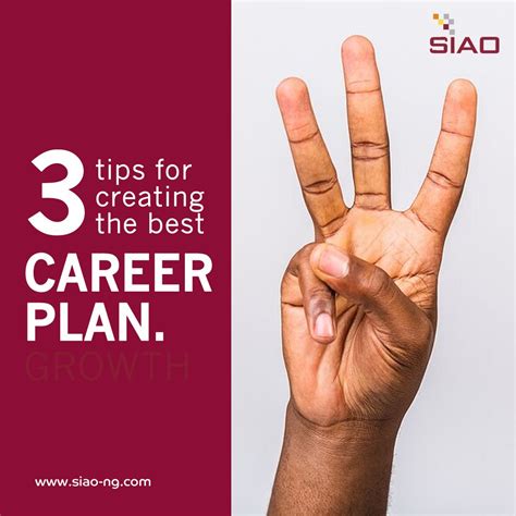 Siao Partners On Linkedin Siao Training Education Learning Course Onlinecourses Career…