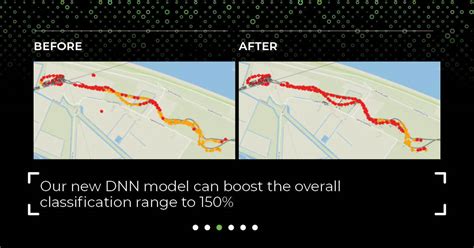 Elevating Drone Detection How We Use Deep Neural Networks Dnn In The Iris Radar