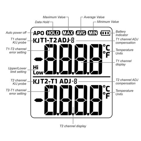 K Type Industrial High Precision Contact Probe Electronic Temperature Gauge The 343