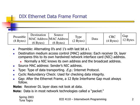 Ppt Ece 4110 Internetwork Programming Powerpoint Presentation Free