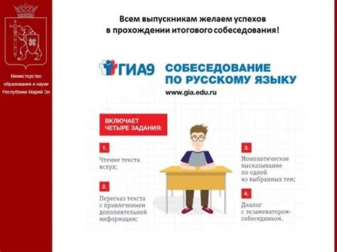 Новые варианты итогового собеседования 2024