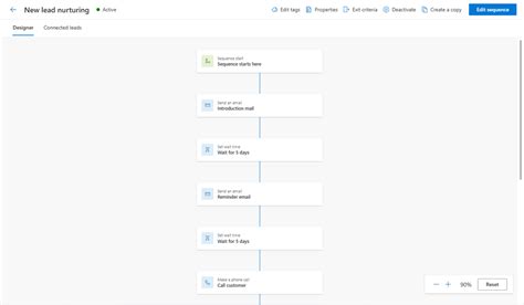 manage your sequences in the sales accelerator microsoft learn