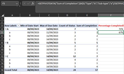 show percentages of a value in a column on pivot r excel