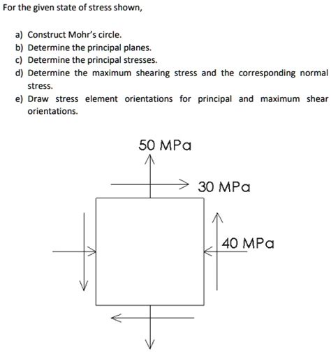 SOLVED Thank You For The Given State Of Stress Shown Construct
