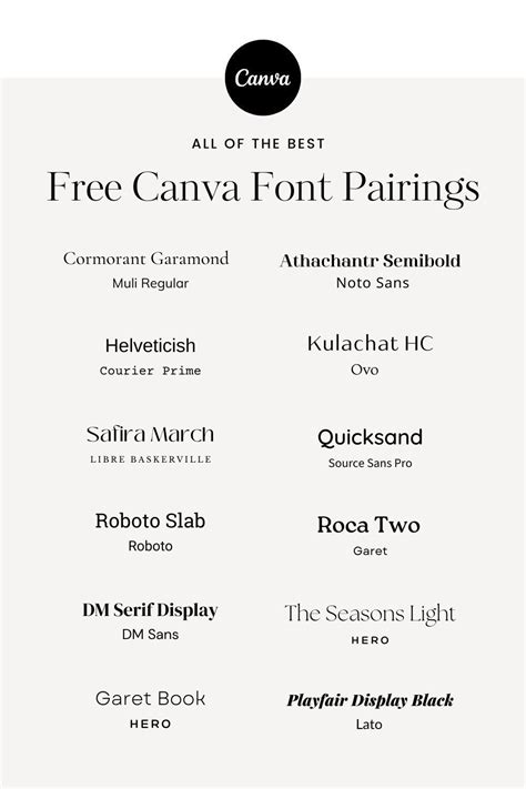 The Best Free Canva Font Combos To Uplevel Your Brand Font Pairing Aesthetic Fonts Best Free