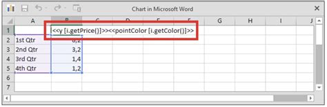 Using Charts To Represent Sequential Data Aspose Words For Java