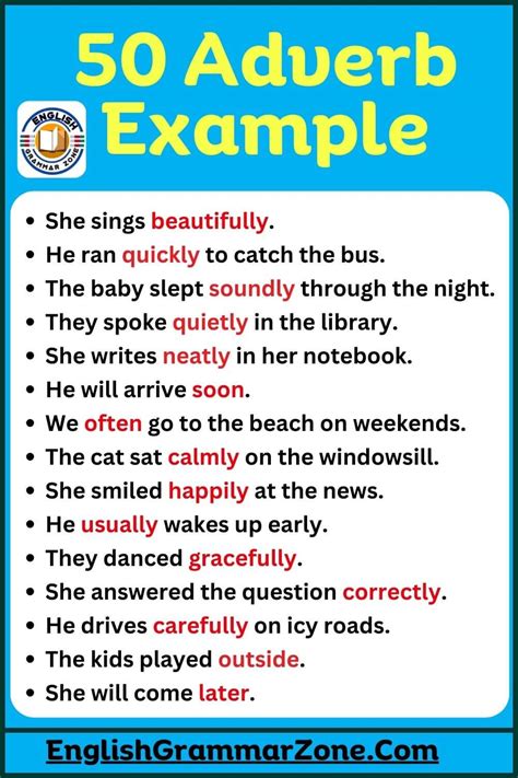 100 Adverbs Example Sentence For Beginner Learner