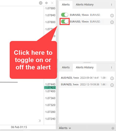 Smarttrader Alerts Widget Mti Help Center
