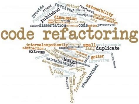 Refactoring Ppt