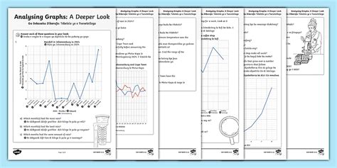 Gr 7 Analysing Graphs A Deeper Look Activity Nsoeng Caps