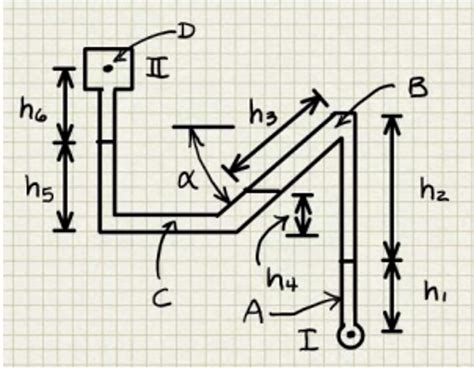 Solved Consider The Static Fluid Network Shown In The Figure Chegg