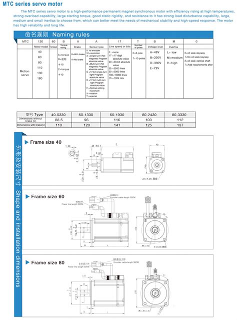 Mtc Series Servo Motor From China Manufacturer Laeg