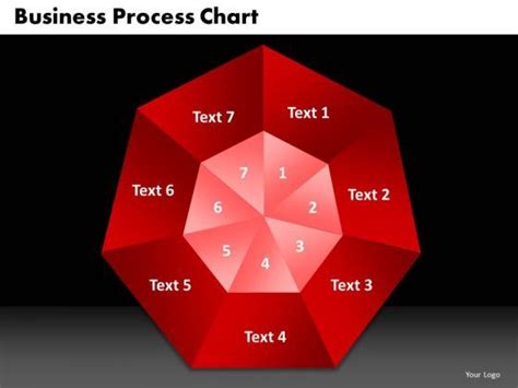 PowerPoint Presentation Designs Process Chart Finance Ppt Slides