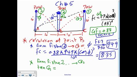 Lighting Calculation Questions At Lynda Rahman Blog