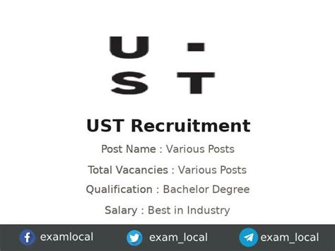 Ust Recruitment 2023 Various Lead I Software Engineering Jobs
