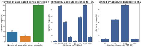 Plot — Greatpy 001 Documentation