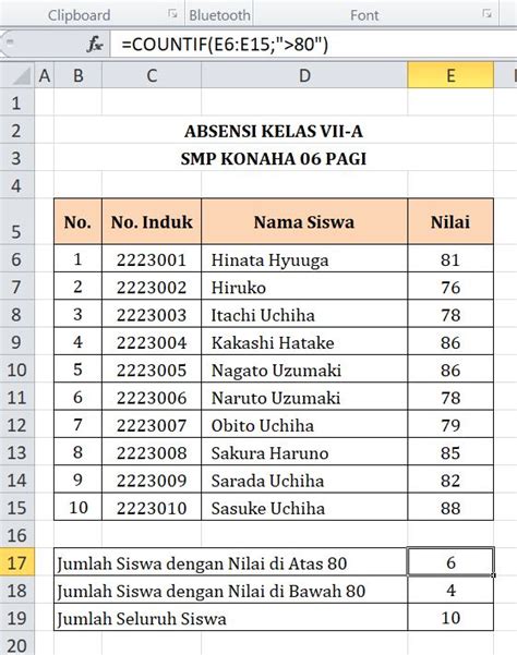 Penjelasan Dan Penggunaan Rumus Countif Excel Depot Excel