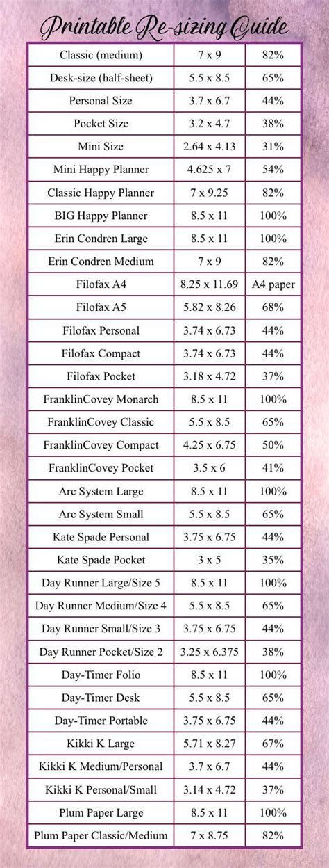 How To Resize Printables To Fit Your Planner Artofit