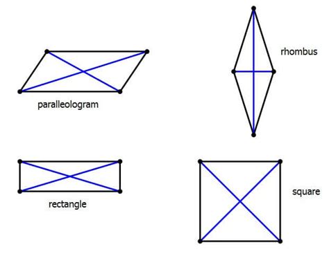 Diagonals Of A Regular Octagon In Gre Geometry