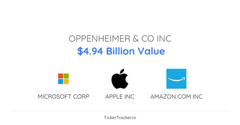 Oppenheimer And Co Inc Hashi Corp Inc Transaction History