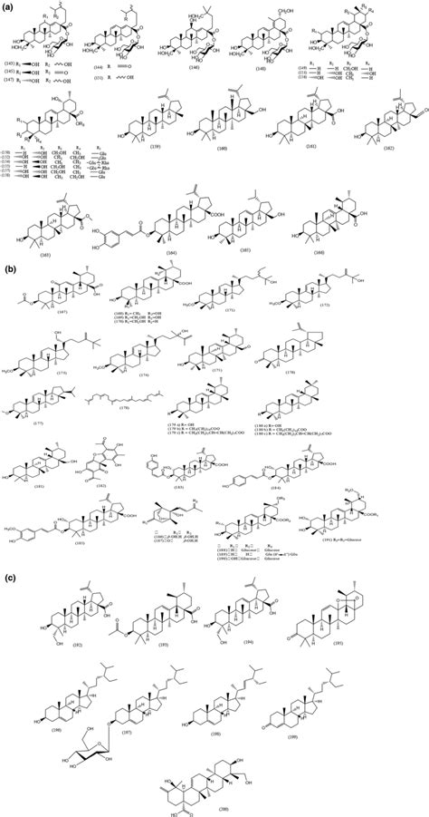 The Chemical Structures Of Triterpenoids And Sterols Isolated From Download Scientific Diagram