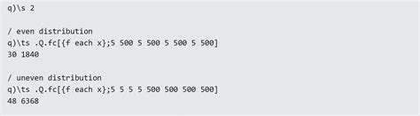 Introduction To Parallel Processing In Kdb Treliant