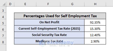 Employee Salary Calculator Personal Income Tax Table Excel Off