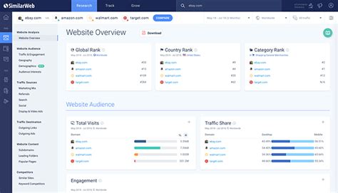 Want To See Competitors Traffic Market Share Similarweb