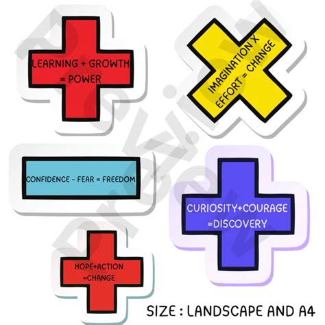 Motivational Math Symbols Bulletin Board Classroom Decorations Tpt