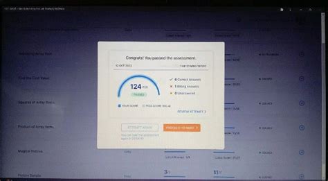 Damala Swapna On Linkedin Day 100daysofcodingchallenge Ccbp