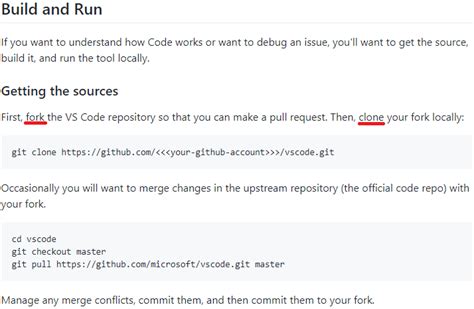 Add Link In How To Contribute To Github Fork Help Page Issue Microsoft Vscode Github