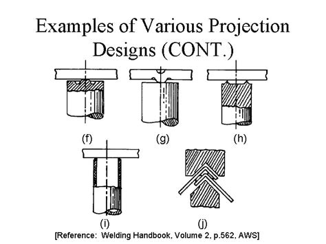 OTHER PROCESSES Projection Welding Seam Welding Butt Welding