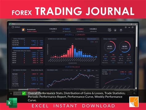 Forex Trading Journal Spreadsheet 2026 Crypto Cfd Stock Market Digital Download Etsy