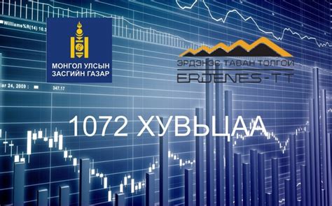 Иргэдийн ногдол ашиг дараах ГУРВАН дансаар шилжиж орно Mnews Mn