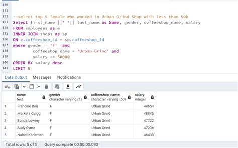 mohammad harunur roshid on linkedin data datanalyst postgresql sql