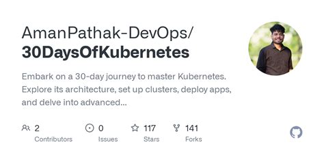 Github Amanpathak Devops Daysofkubernetes Embark On A Day