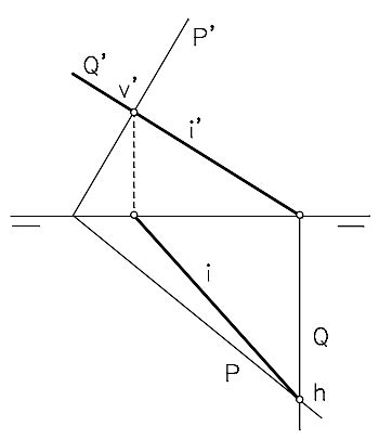 prácticas dibujo técnico SISTEMA DIÉDRICO Intersección de planos