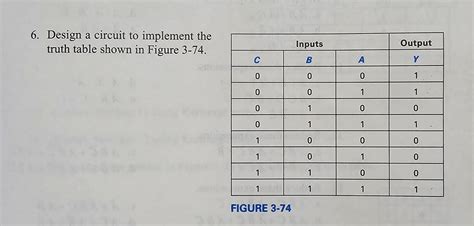 Design A Circuit To Implement The Truth Table Shown Chegg