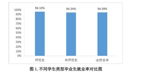 我国实力“超强”的二本大学，经常被认为是211？适合考生捡漏 搜狐大视野 搜狐新闻