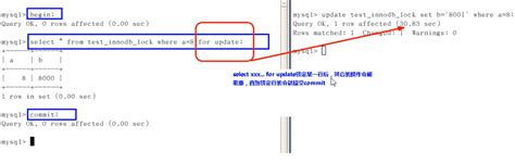 mysql——数据库锁 blogmemory 博客园