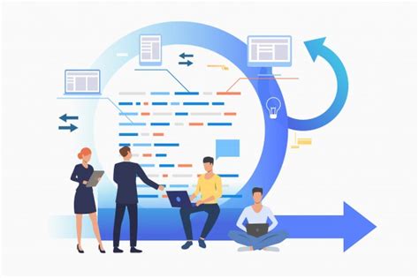 5 Main Continuous Improvement Methodologies And Essential Tools 2025