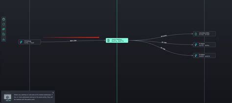 0xscope On Twitter 🫡jump Is Always There No Exception This Time It Seems They Take Out 300m