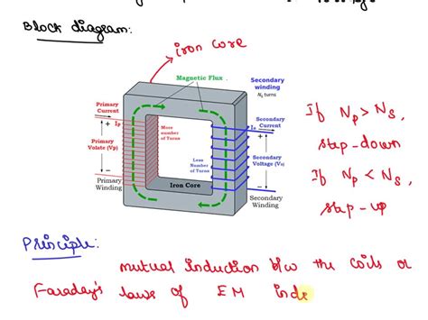 SOLVED Texts Need Help Please Draw The Diagram If Possible Pre Lab Q A Single Phase Full