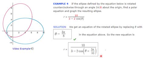 rotated ellipse equation