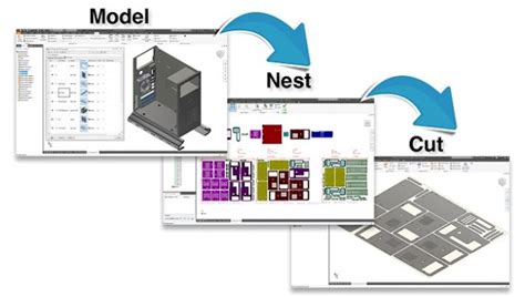 Inventor Guru Inventor Nesting 2021
