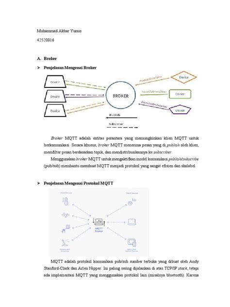Tugas 3 Iot 42520016 Pdf