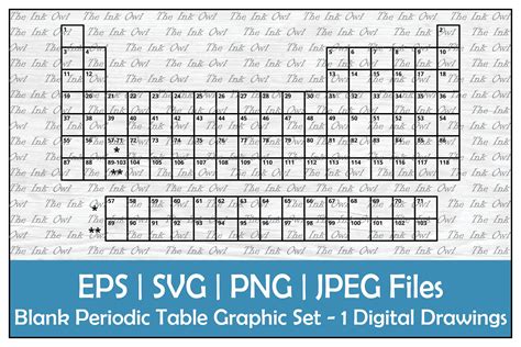 Blank Printable Periodic Table Of Elements