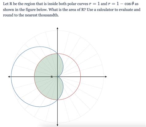 Solved Let R Be The Region That Is Inside Both Polar Curves Chegg Com