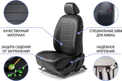Авточехлы Rival Volkswagen Tiguan II 2020 SC.5806.1 - выгодная цена ...
