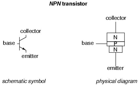 Transistor Schematic Symbol